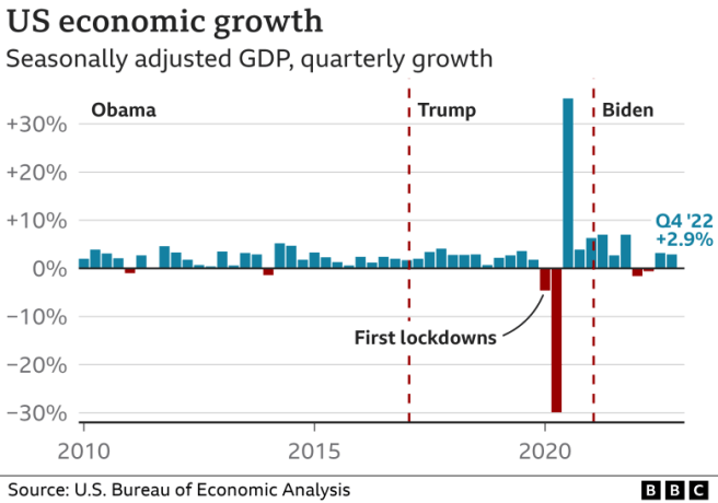 The Re-Election of Donald Trump: An Elite’s Perspective | Danny Forrest